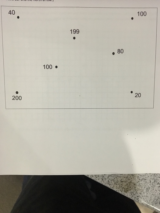 Constructing a Topographic Map Using Two Methods | Chegg.com
