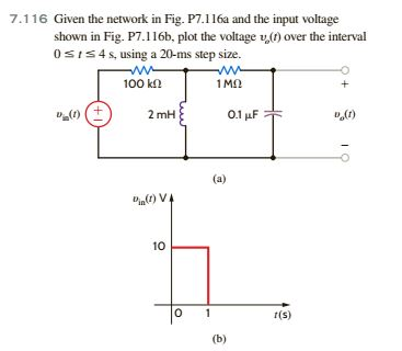 Solved 7.116 Given the network in Fig. P7.116a and the input | Chegg.com