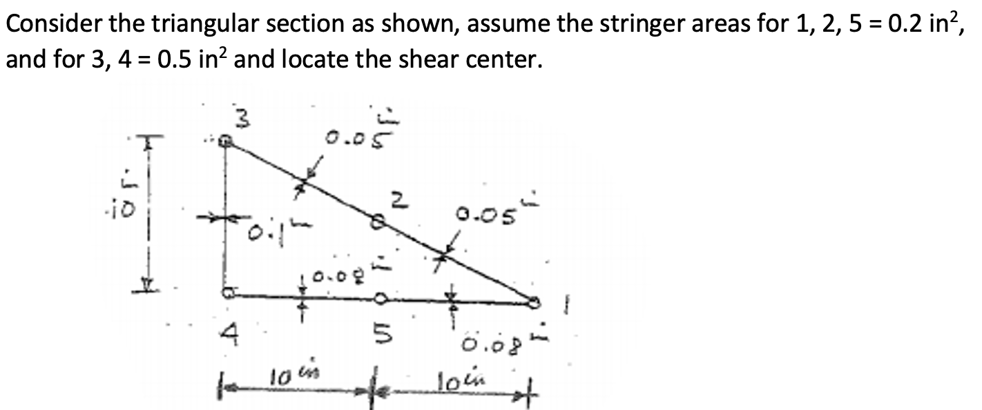 Consider the triangular section as shown, assume the | Chegg.com