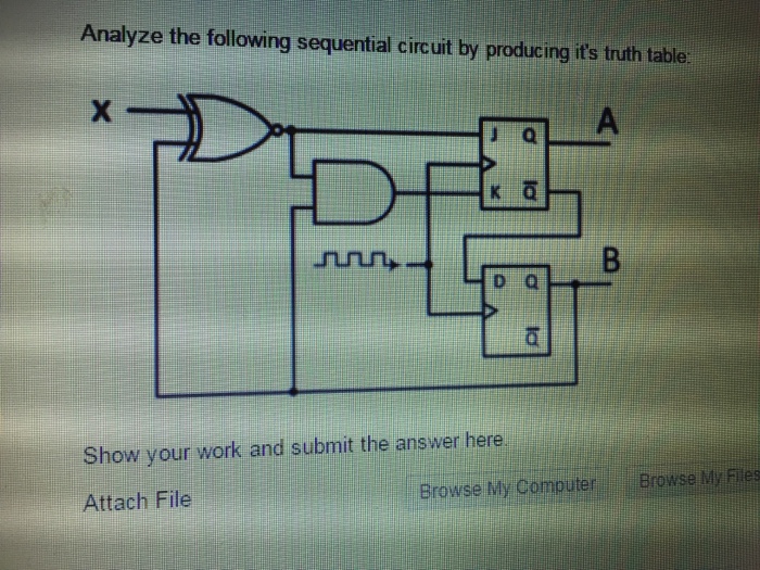 Solved Analyze the following sequential circuit by producing | Chegg.com