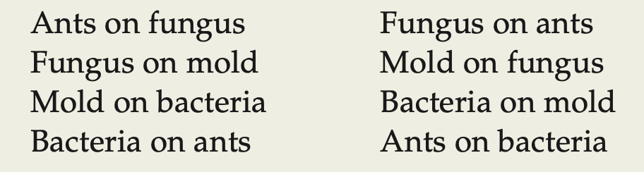 Solved Name if the effect would be a negative, positive or | Chegg.com