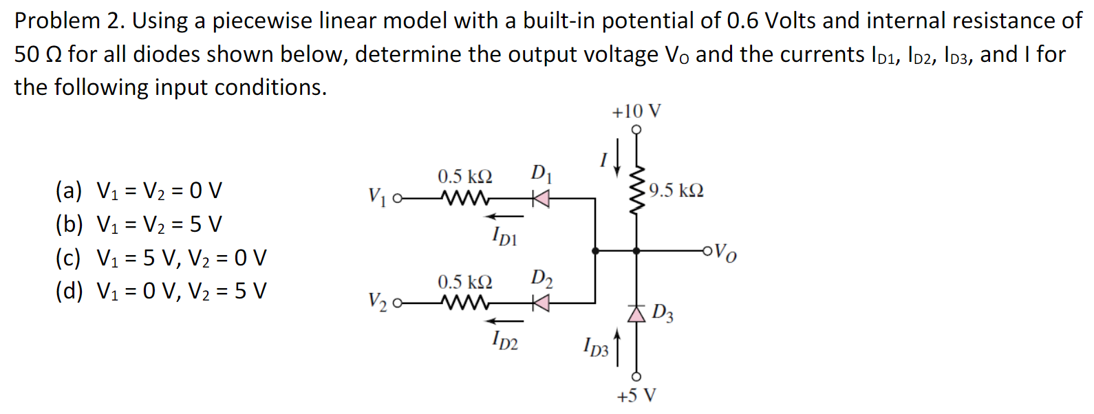 Solved Problem 2. Using a piecewise linear model with a | Chegg.com