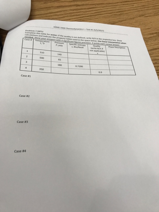 Solved Complete this table for water, if the quality is not | Chegg.com