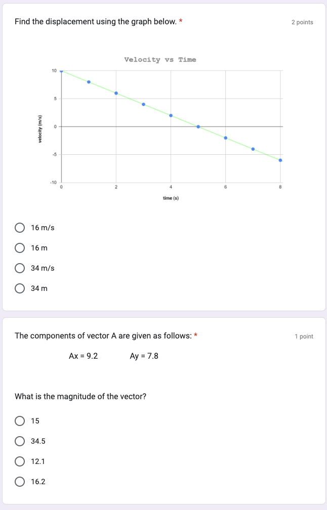 Solved What does the variable "Vo" stand for in Kinematic | Chegg.com