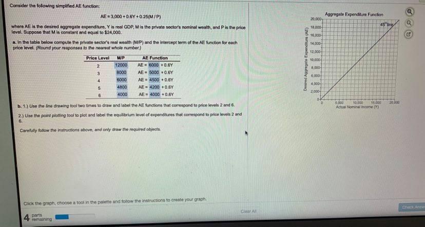 Solved Consider the folowing simplified AE function: | Chegg.com