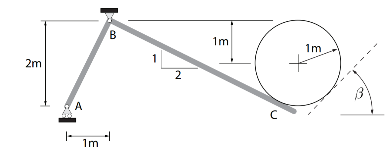 Solved A disk is supported by frame ABC and by an inclined | Chegg.com
