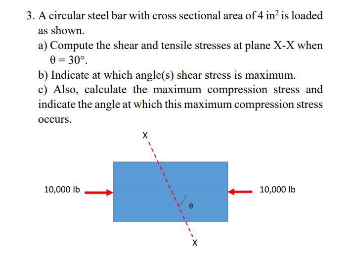 Solved 3. A circular steel bar with cross sectional area of | Chegg.com