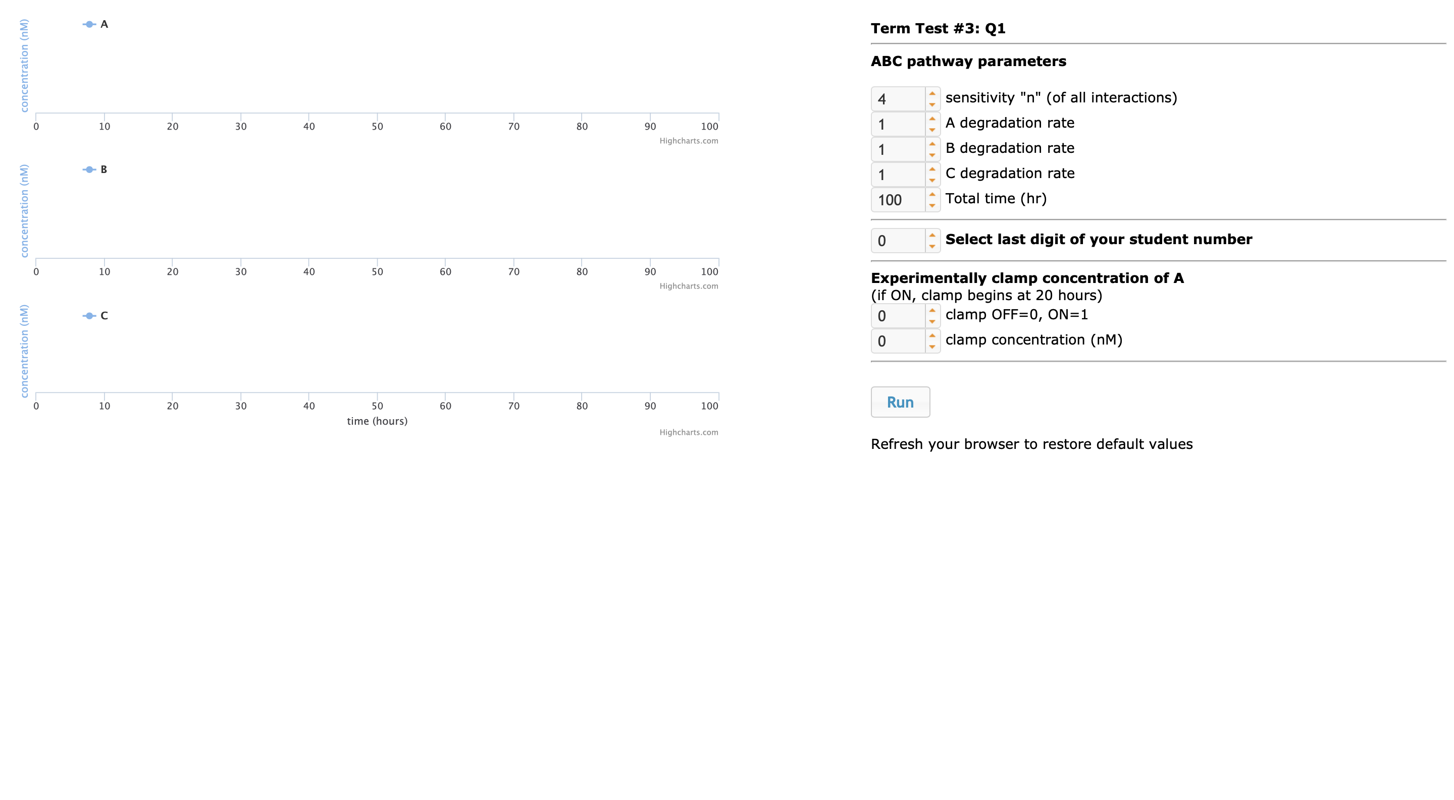 Solved Question 1 (8 ﻿points)You have recently discovered | Chegg.com