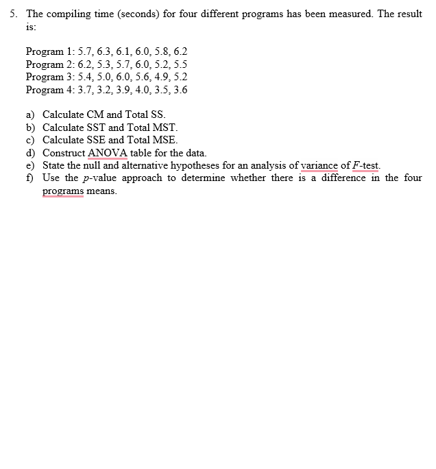 Solved The compiling time (seconds) ﻿for four different | Chegg.com