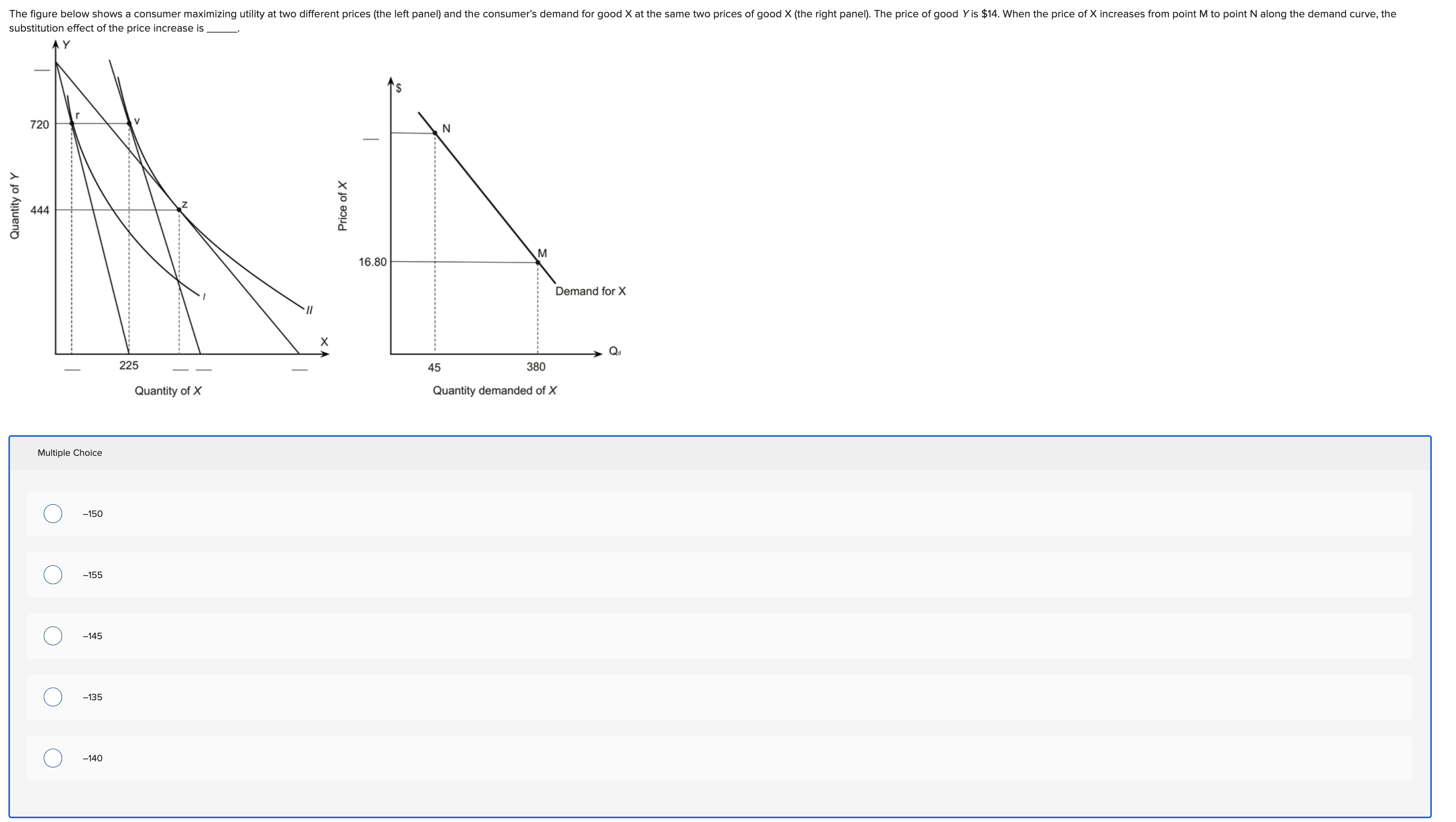 Solved The figure below shows a consumer maximizing utility | Chegg.com