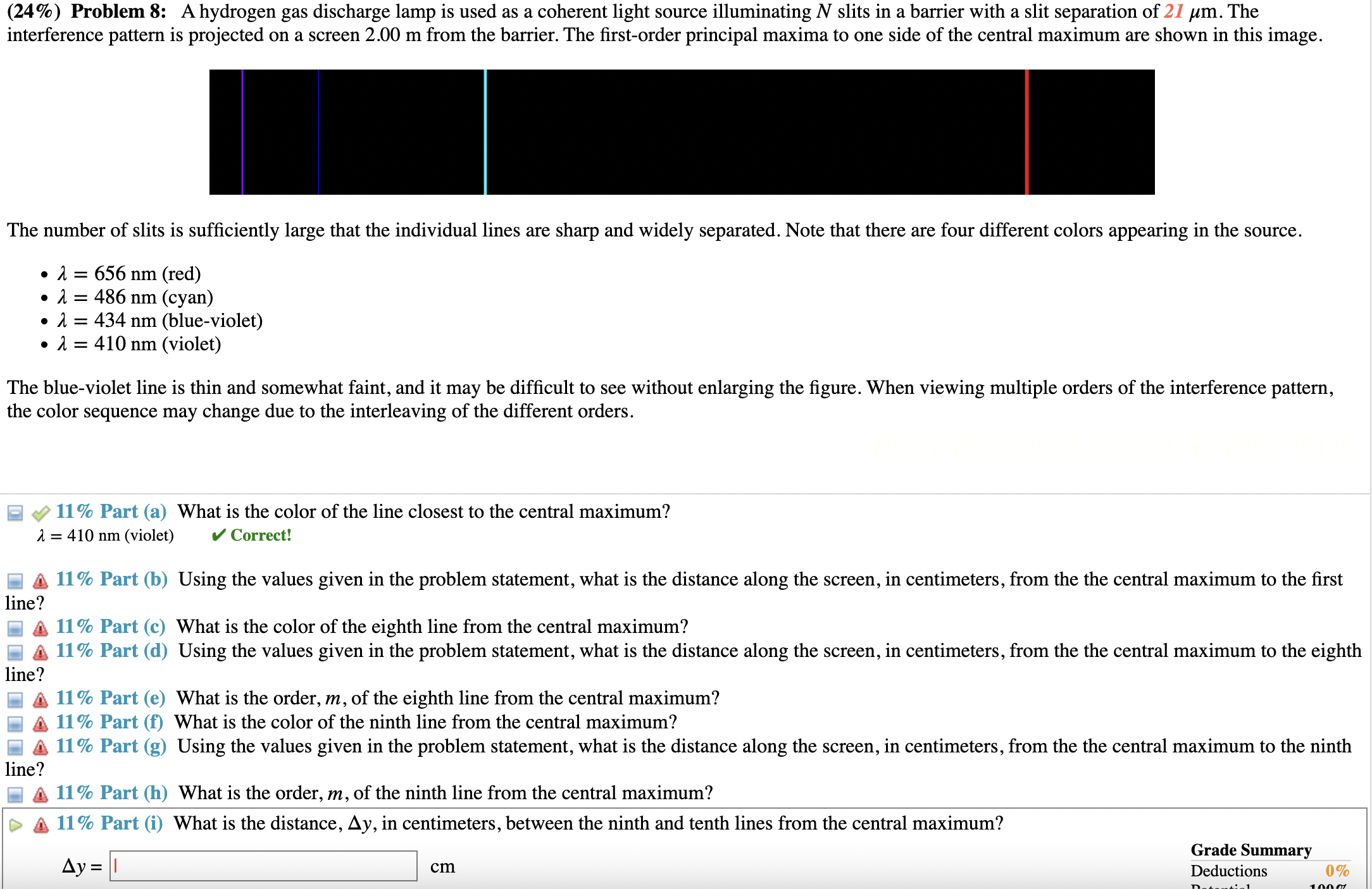 Solved (24\%) Problem 8: A hydrogen gas discharge lamp is | Chegg.com