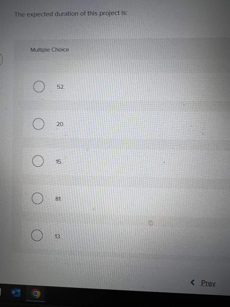 solved-consider-the-following-work-breakdown-structure-what-chegg