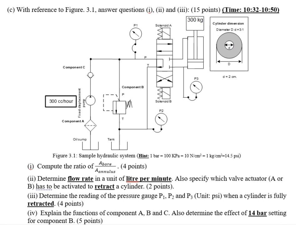 Solved (C) With reference to Figure. 3.1, answer questions | Chegg.com