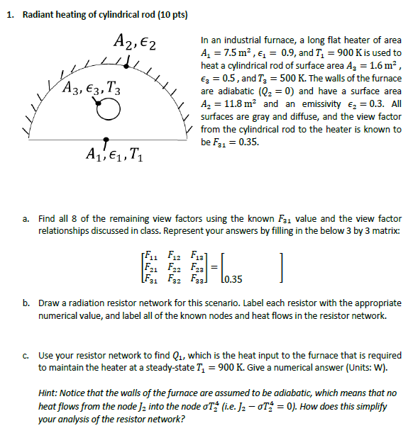 Solved 1. Radiant heating of cylindrical rod (10 pts) A2,62 | Chegg.com