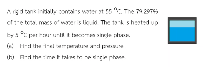 Solved Show the solution and draw a diagram (If Any) for | Chegg.com