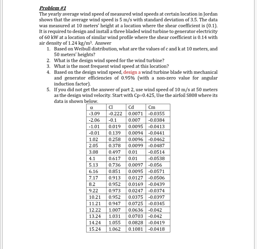 A Problem 1 The Yearly Average Wind Speed Of Chegg