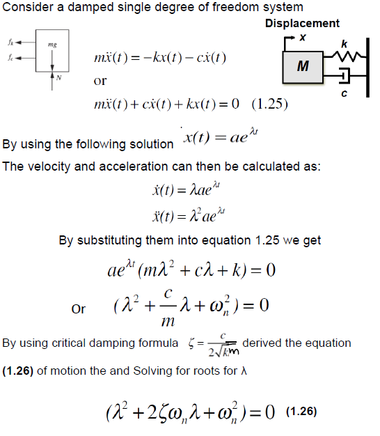 Solved Consider a damped single degree of freedom system | Chegg.com