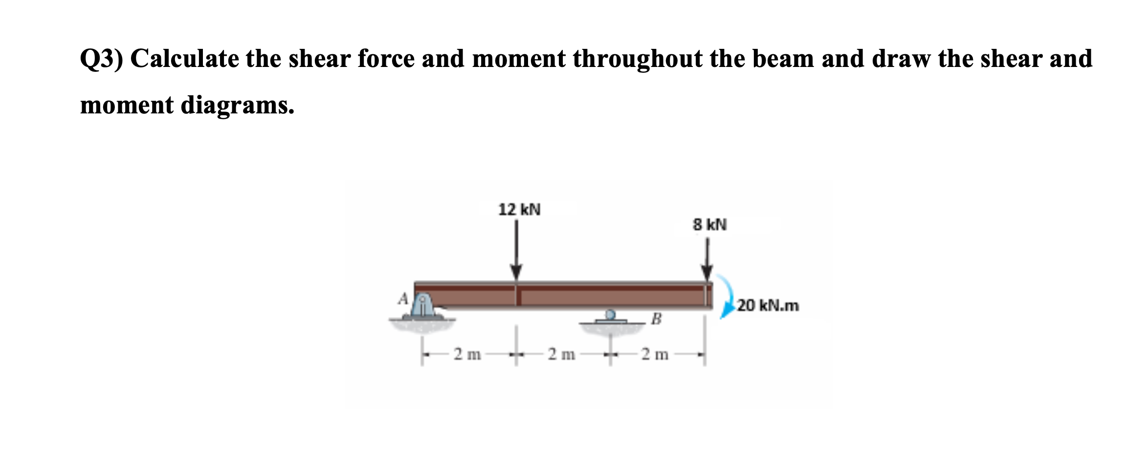 [Solved]: Q3) Calculate the shear force and moment throughou