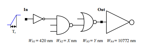 Solved The figure below shows a 3-stage logic path. For all | Chegg.com