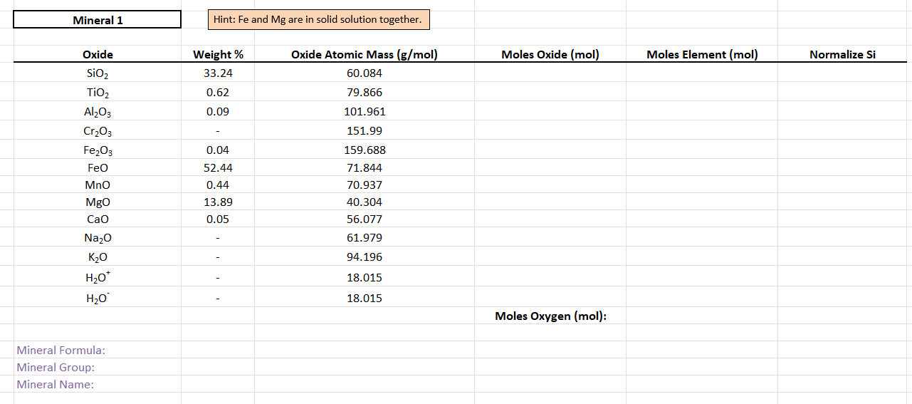 Solved please show 1 ﻿sample calculation. | Chegg.com