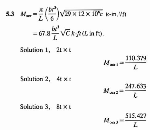 Plot the critical moment Mocr as a function of the | Chegg.com
