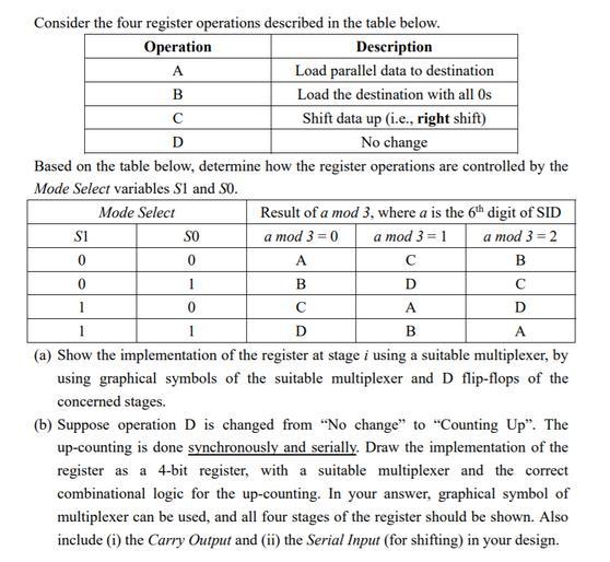 Solved 0 0 B Consider the four register operations described | Chegg.com