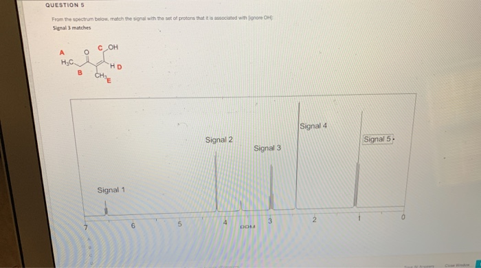 Solved QUESTION 1 Choose the correct splitting pattern of | Chegg.com