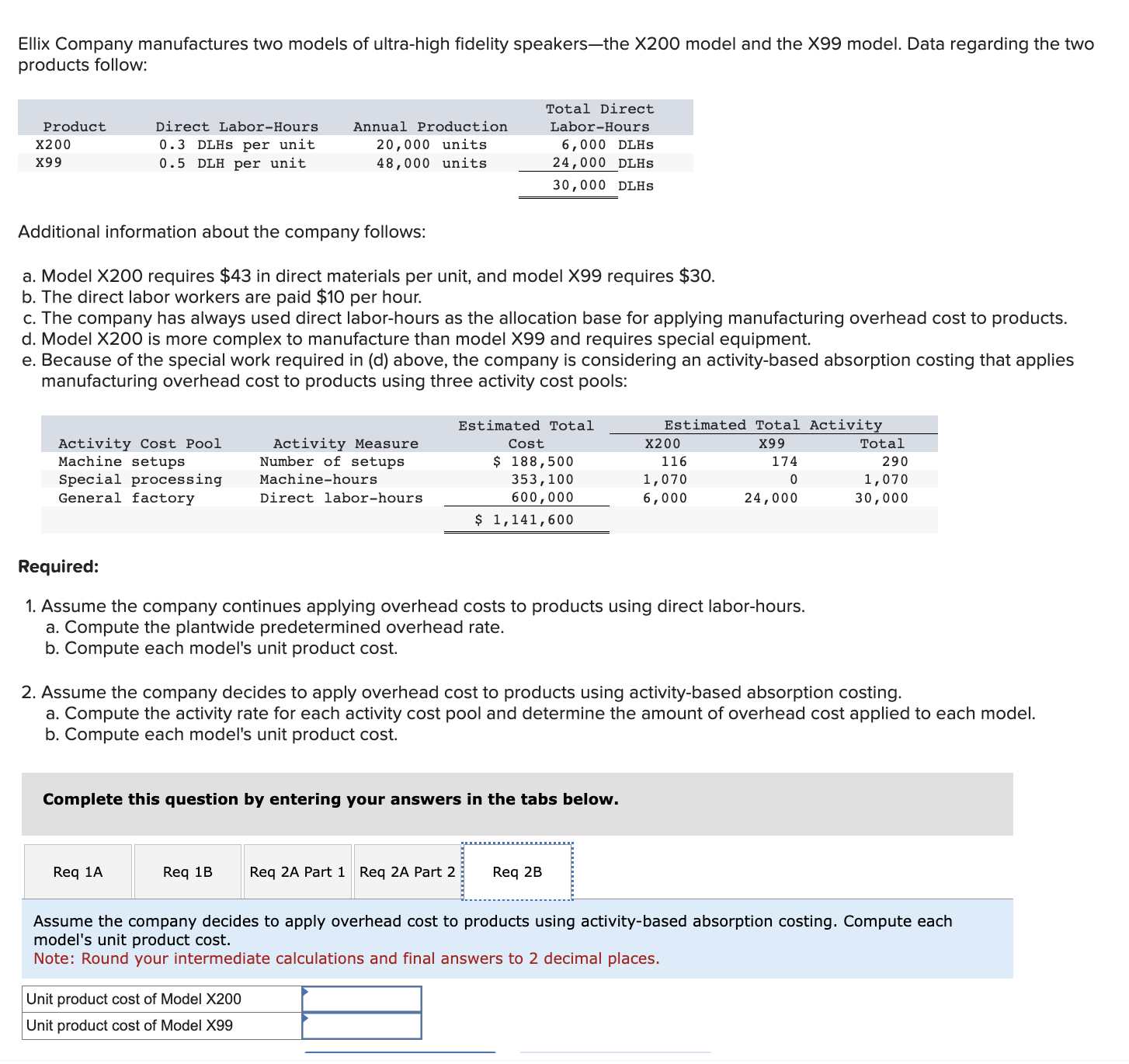 Ellix Company manufactures two models of ultra-high | Chegg.com