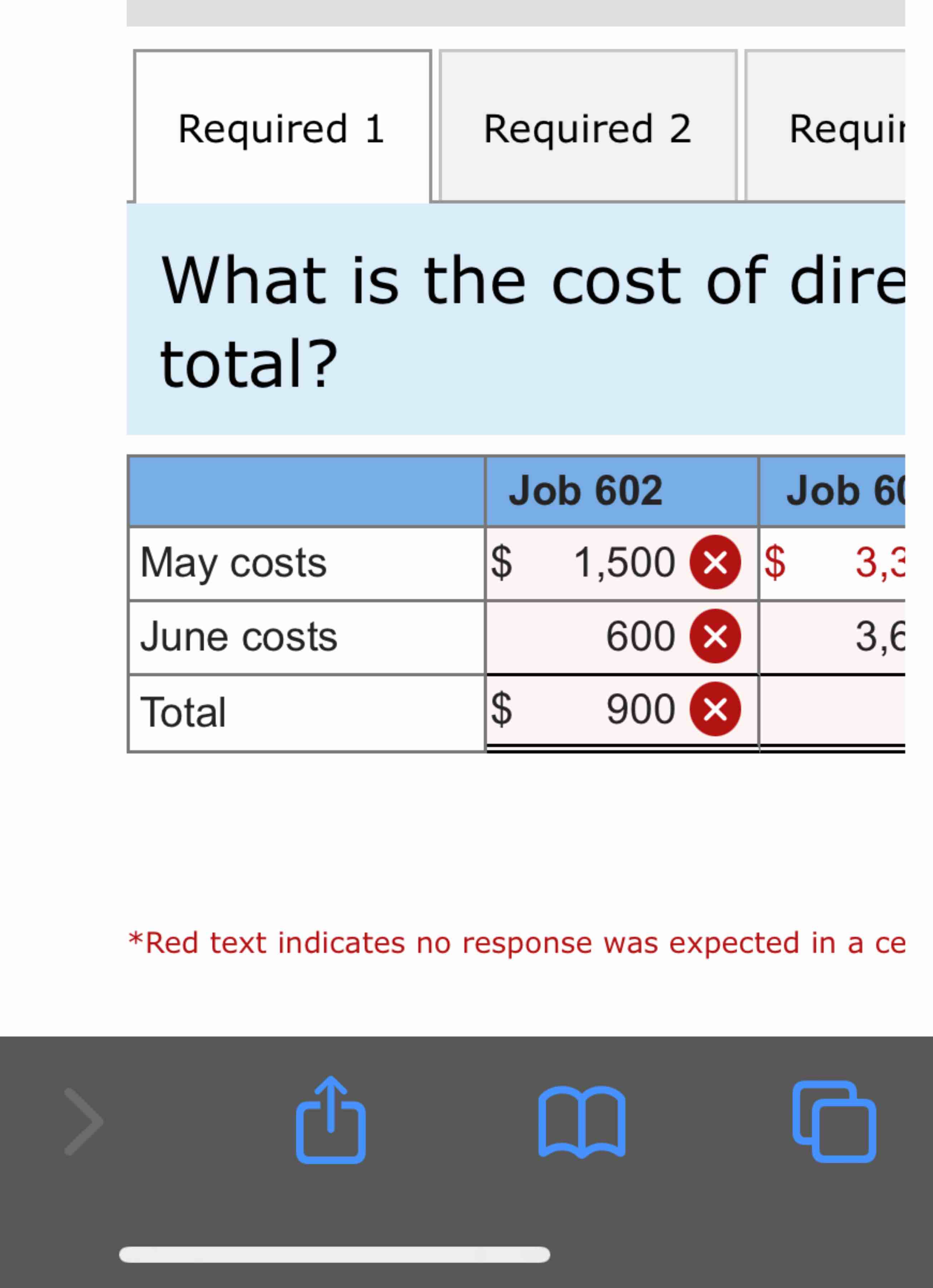 Solved I need help completing this 4 ﻿step problem The | Chegg.com