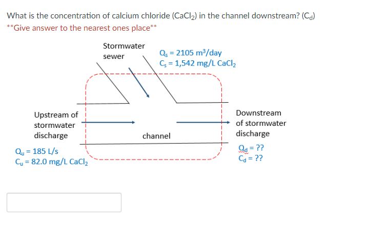 Solved What is the concentration of calcium chloride (CaCl2) | Chegg.com