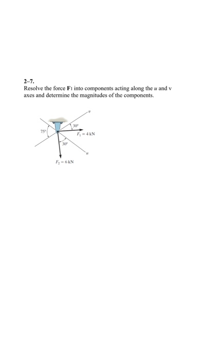 Solved Resolve the force F_1 into components acting along | Chegg.com