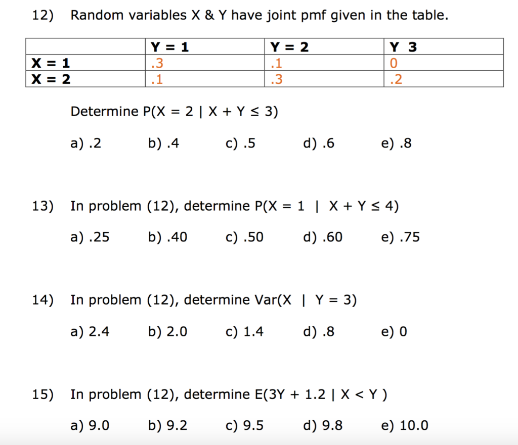 Solved 12) Random variables X & Y have joint pmf given in | Chegg.com