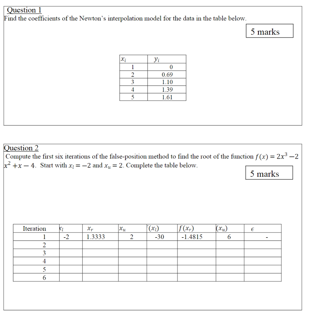 Solved Question 1 Find the coefficients of the Newton's | Chegg.com