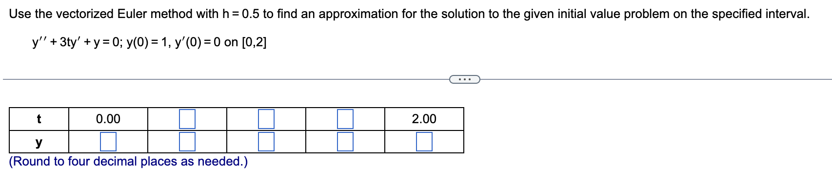 Solved Use the vectorized Euler method with h = 0.5 to find | Chegg.com