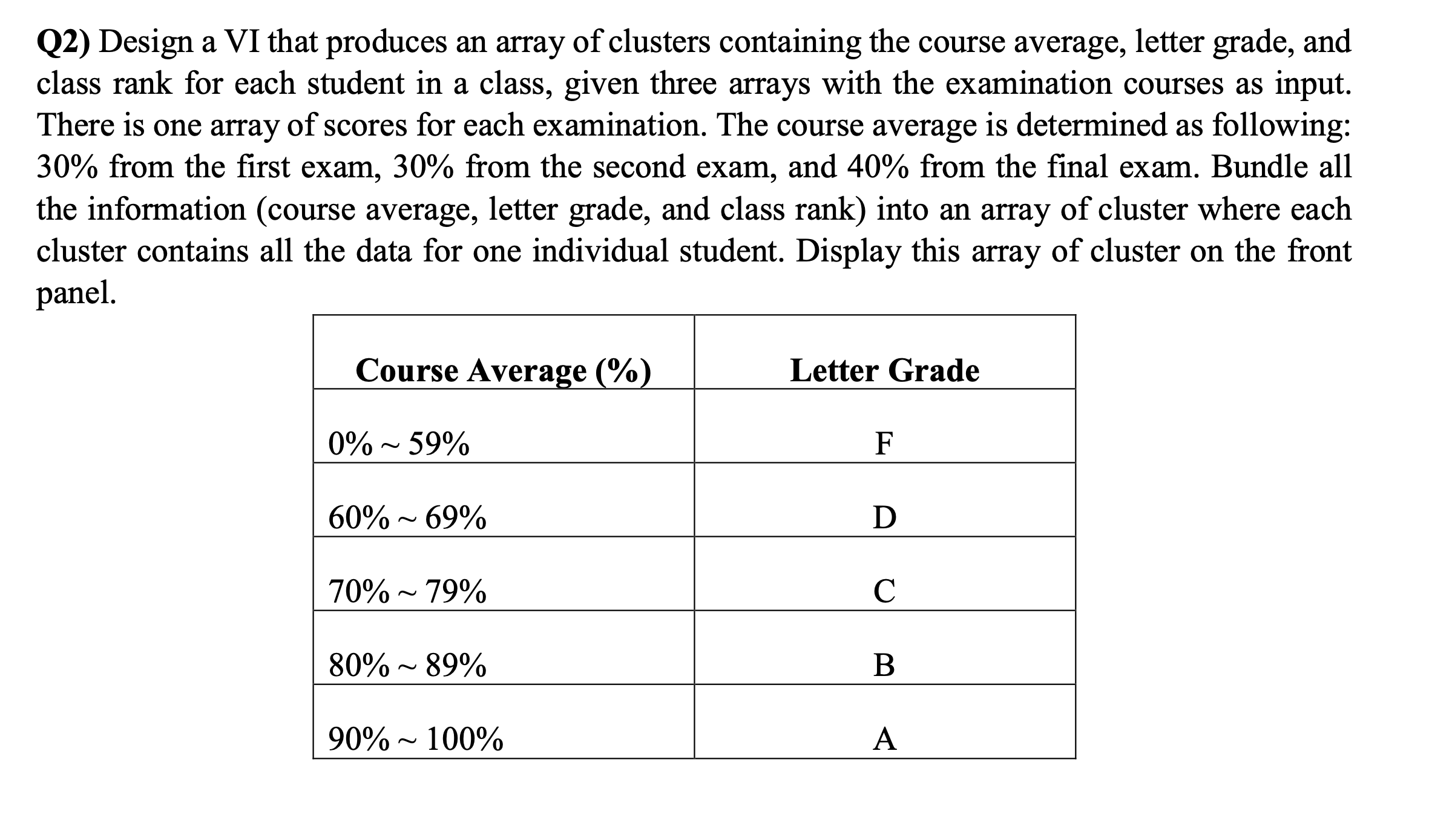 Solved Question | Chegg.com