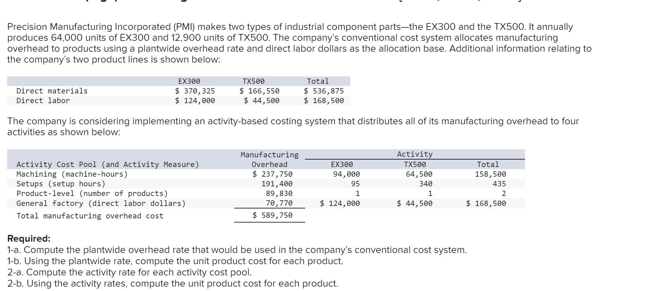 Solved Part 1A the answer is 3.5 I got this through the | Chegg.com