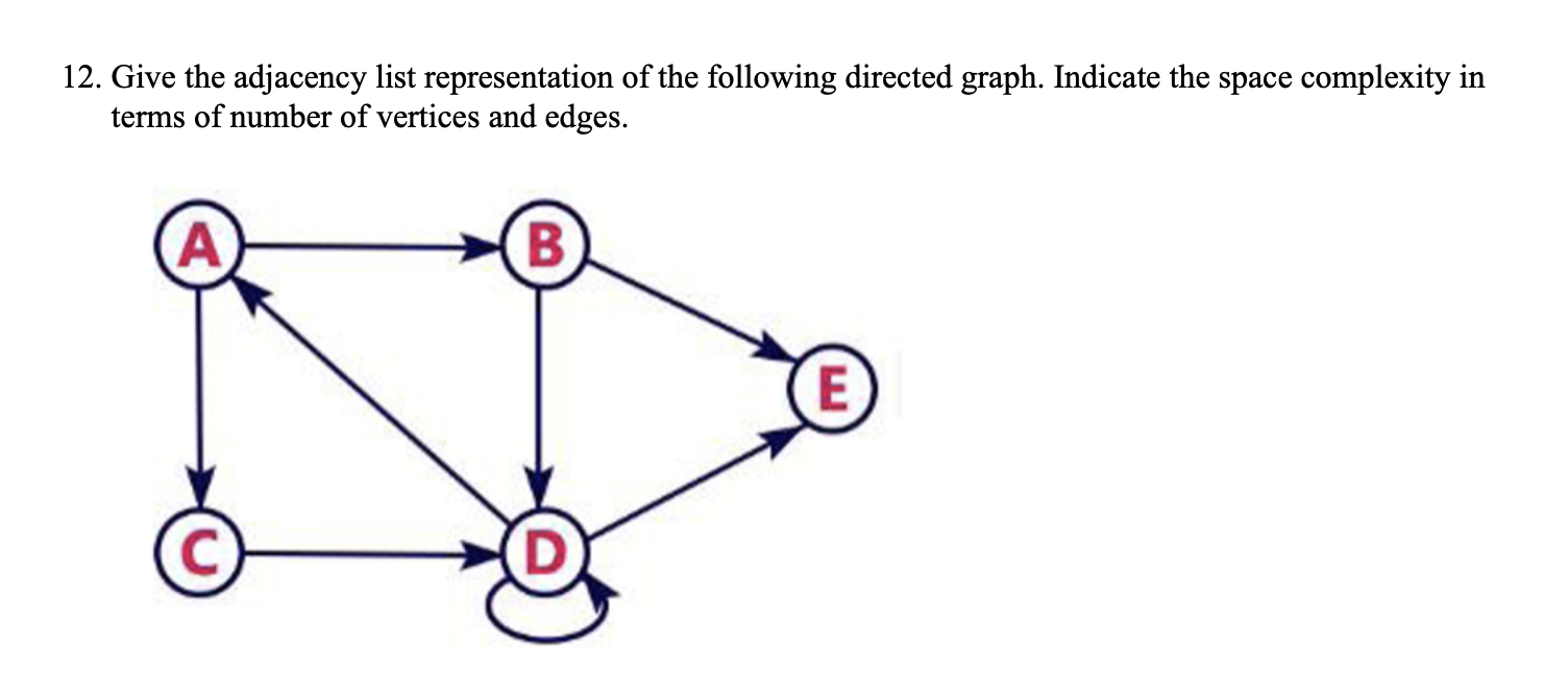 Solved 12. Give the adjacency list representation of the | Chegg.com
