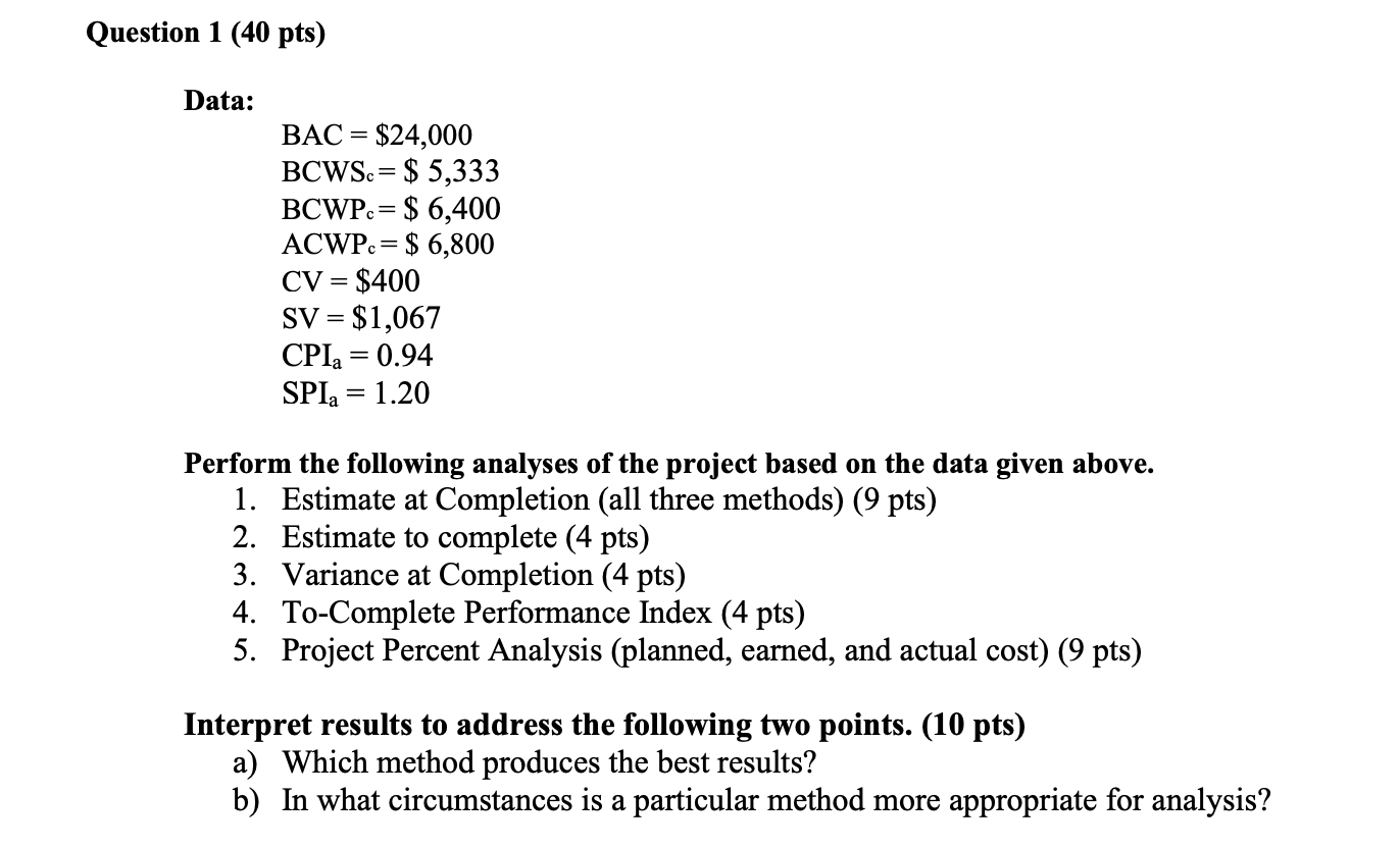 Solved Question 1 (40 pts) Data: = = c= BAC = $24,000 BCWS.= | Chegg.com