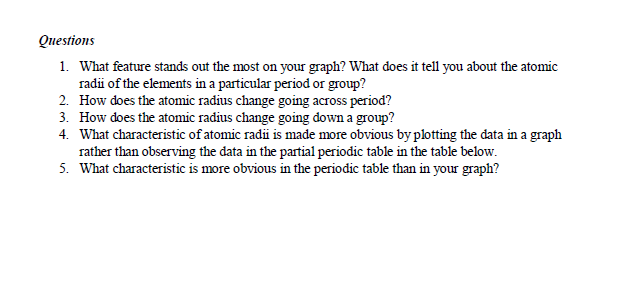 Solved Unit 1: Matter, Chemical Trends, and Chemical Bonds | Chegg.com