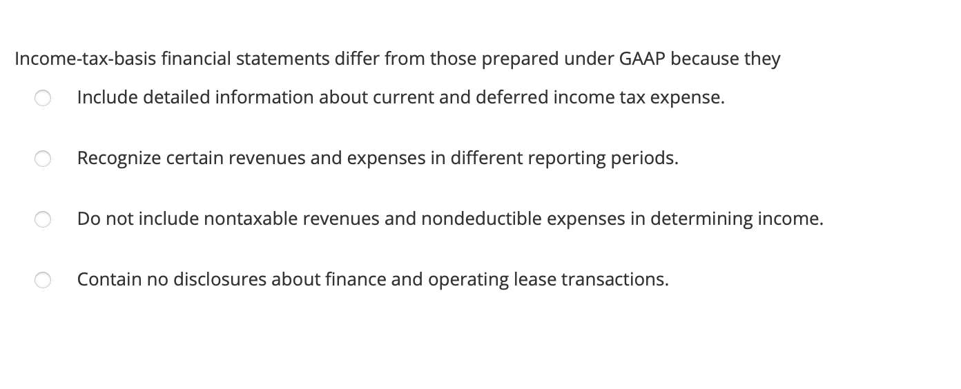 Solved Income-tax-basis financial statements differ from | Chegg.com