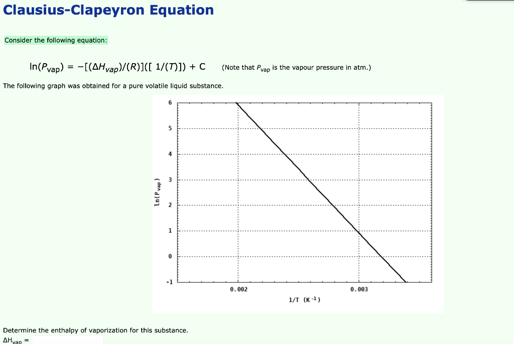 Solved Clausius-Clapeyron Equation Consider the following | Chegg.com