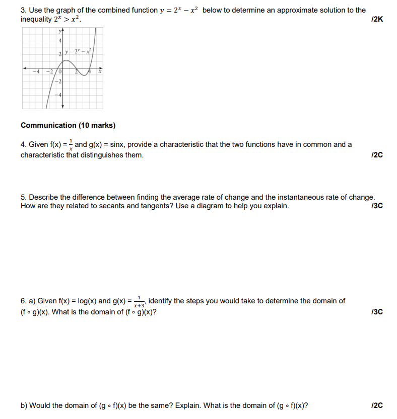 Solved 3. Use the graph of the combined function y = 2* – x2 | Chegg.com