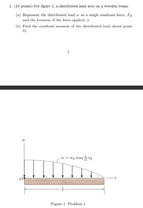 Solved 1. (10 points) For figure 1, a distributed load acts | Chegg.com