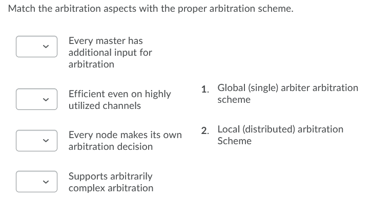 Solved Match the arbitration aspects with the proper | Chegg.com