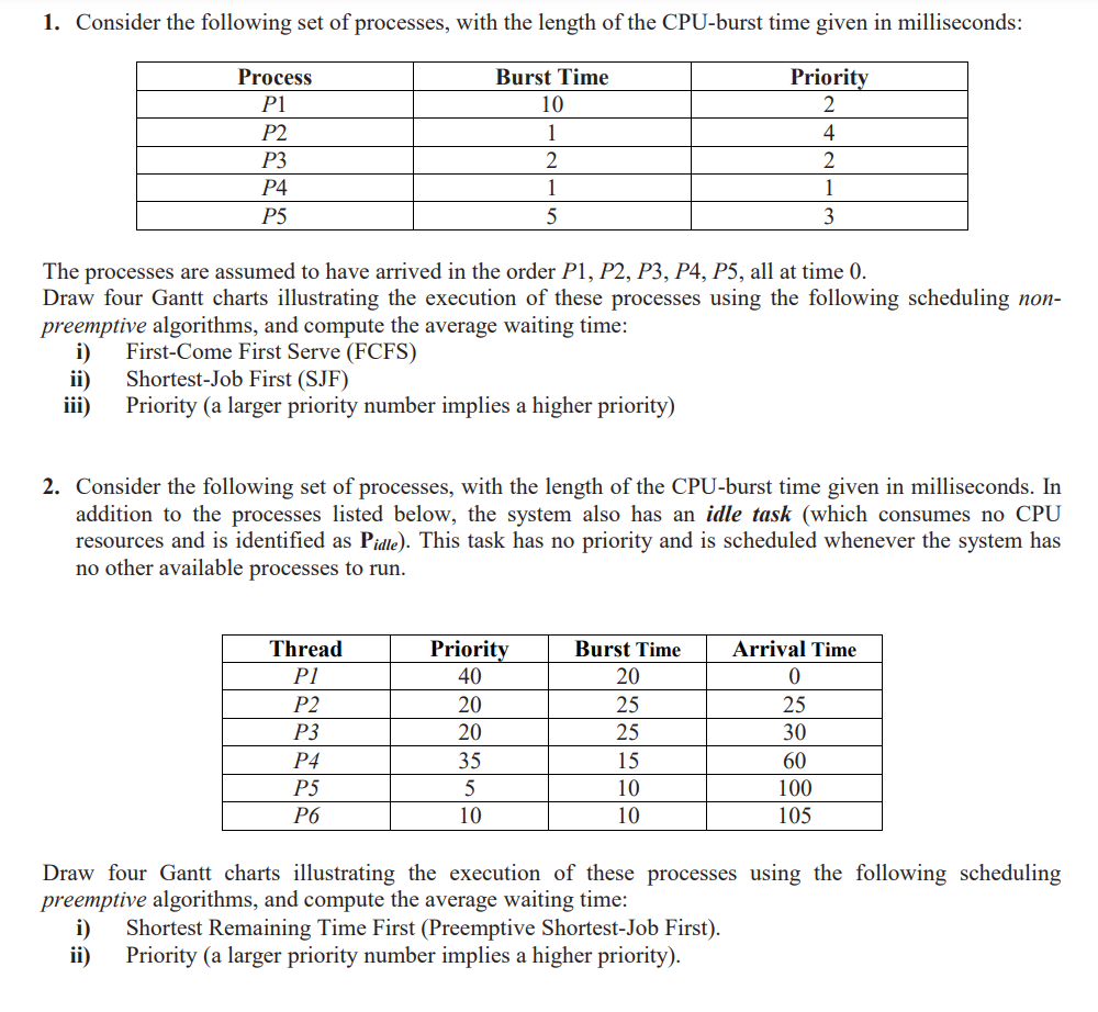 Solved 1. Consider the following set of processes, with the | Chegg.com