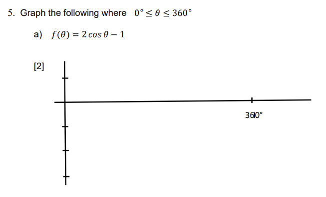 Solved 5. Graph the following where 0° 50