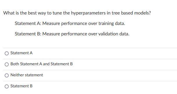 Solved What is the best way to tune the hyperparameters in | Chegg.com