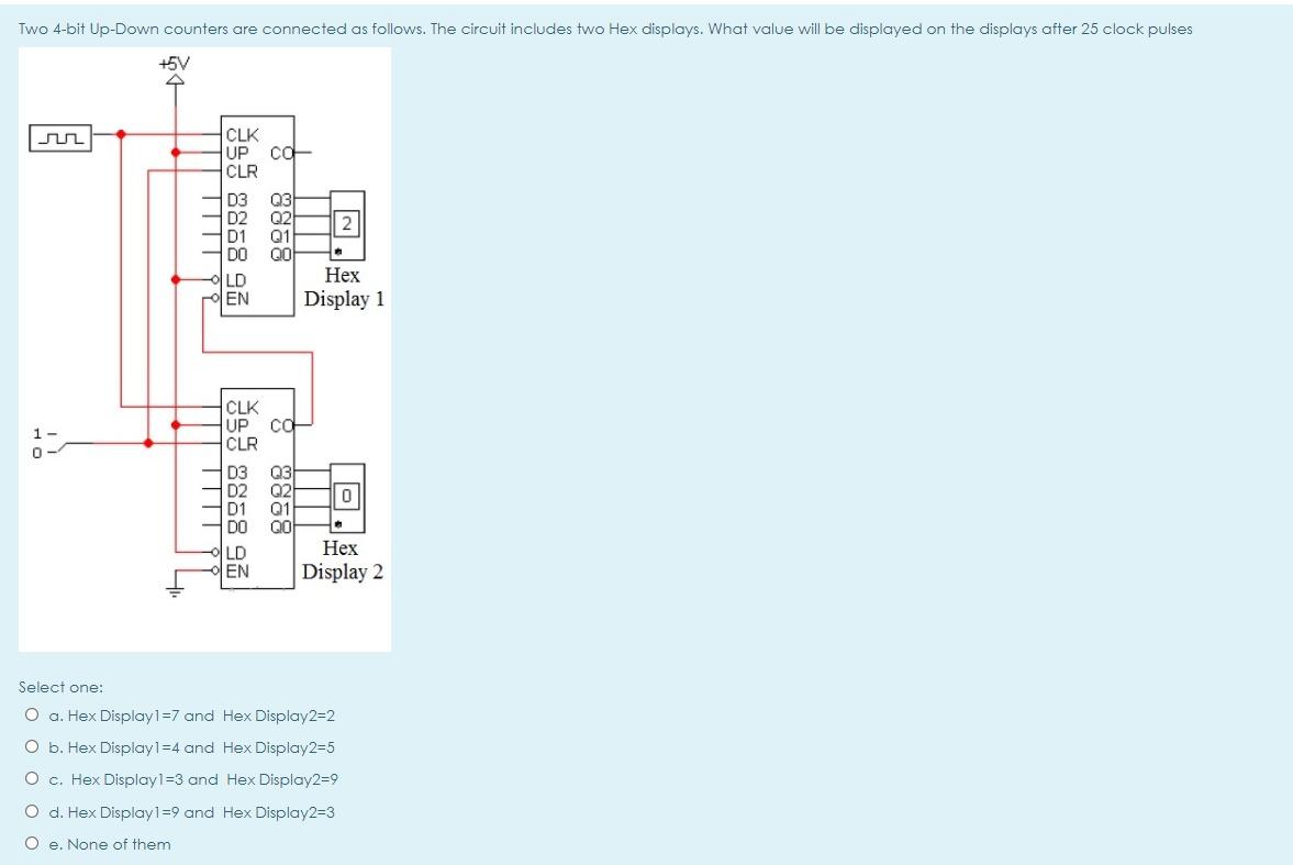 Solved Two 4-bit Up-Down counters are connected as follows. | Chegg.com