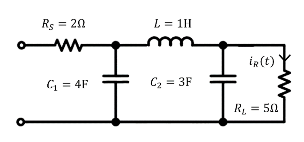 Solved Derive the state space representation of 𝑖𝑅(𝑡) of | Chegg.com