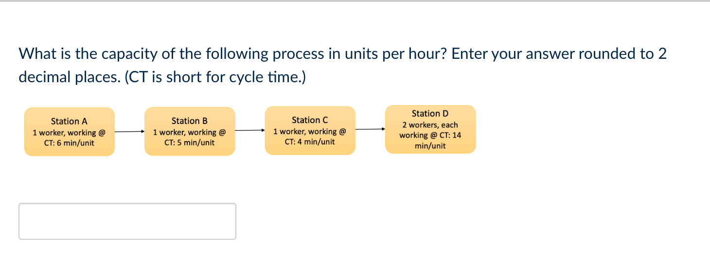 Solved What is the capacity of the following process in | Chegg.com